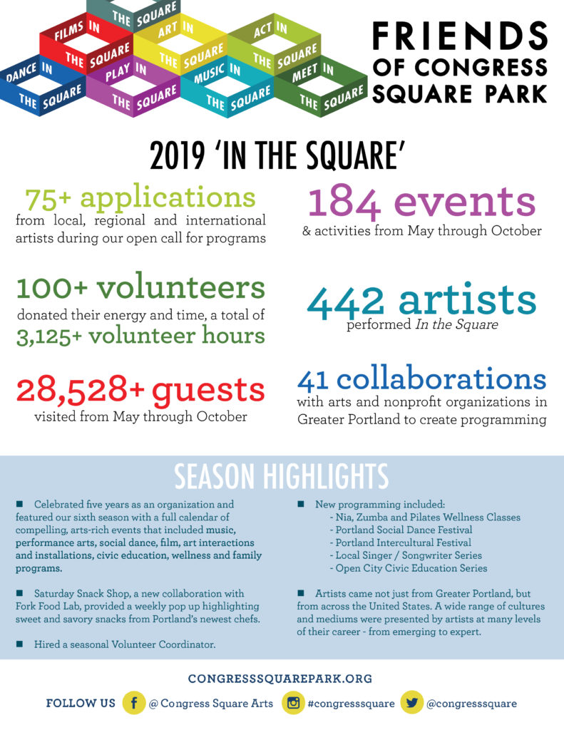 Thanks for a great 2019 season! - Friends of Congress Square Park